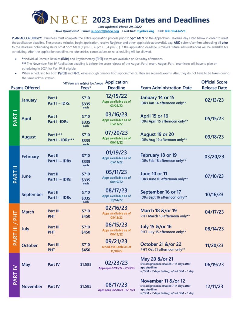 Logan Licensing and Boards - Logan University